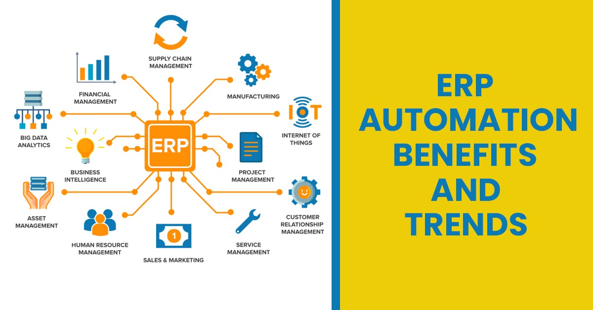 ERP Automation Benefits and Trends | PC Soft